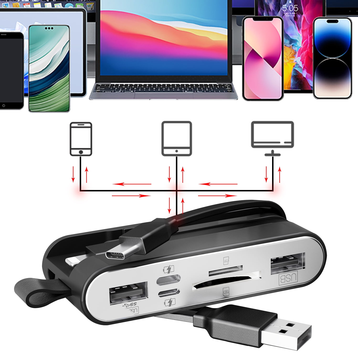 Fancing USB USB C Lightn-ing Docking Station with Multiport Adapter Hub ...