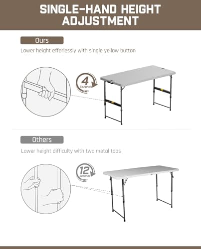 FanttikOutdoor 4ft Portable Folding Table, One-Handed Height Adjustment ...