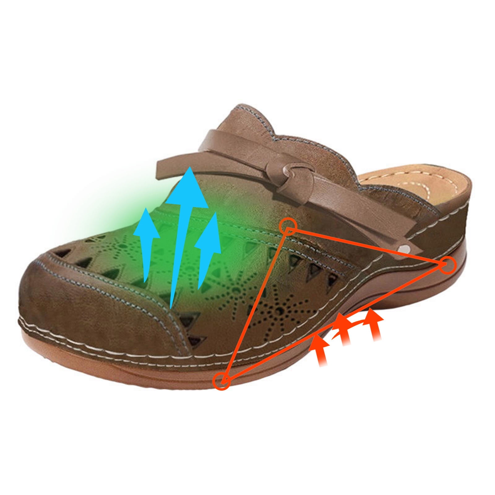Fanxing Sandals for Women, Casual Wedge Sandals, Closed Toe Comfortable ...