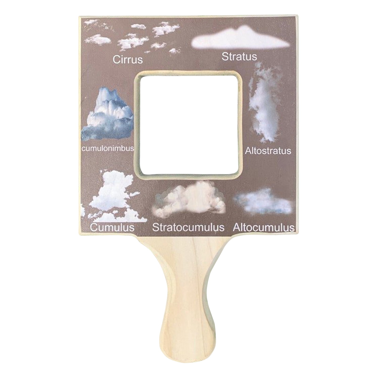 Farfi Interesting Guide Finder Decorative Eye-catching Ergonomically ...