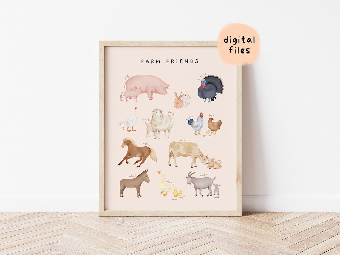 Farm Animals Educational Poster, Domesticated Animals Montessori Print ...