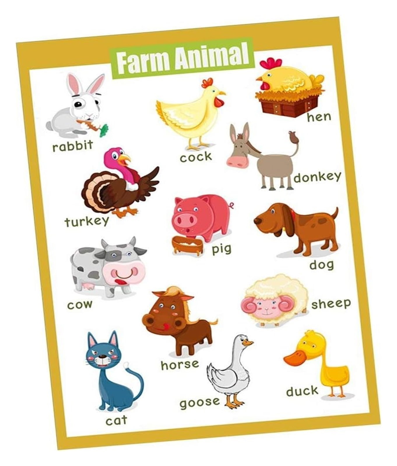 Farm Animals Learning Poster for Kids - Educational Barnyard Animals ...