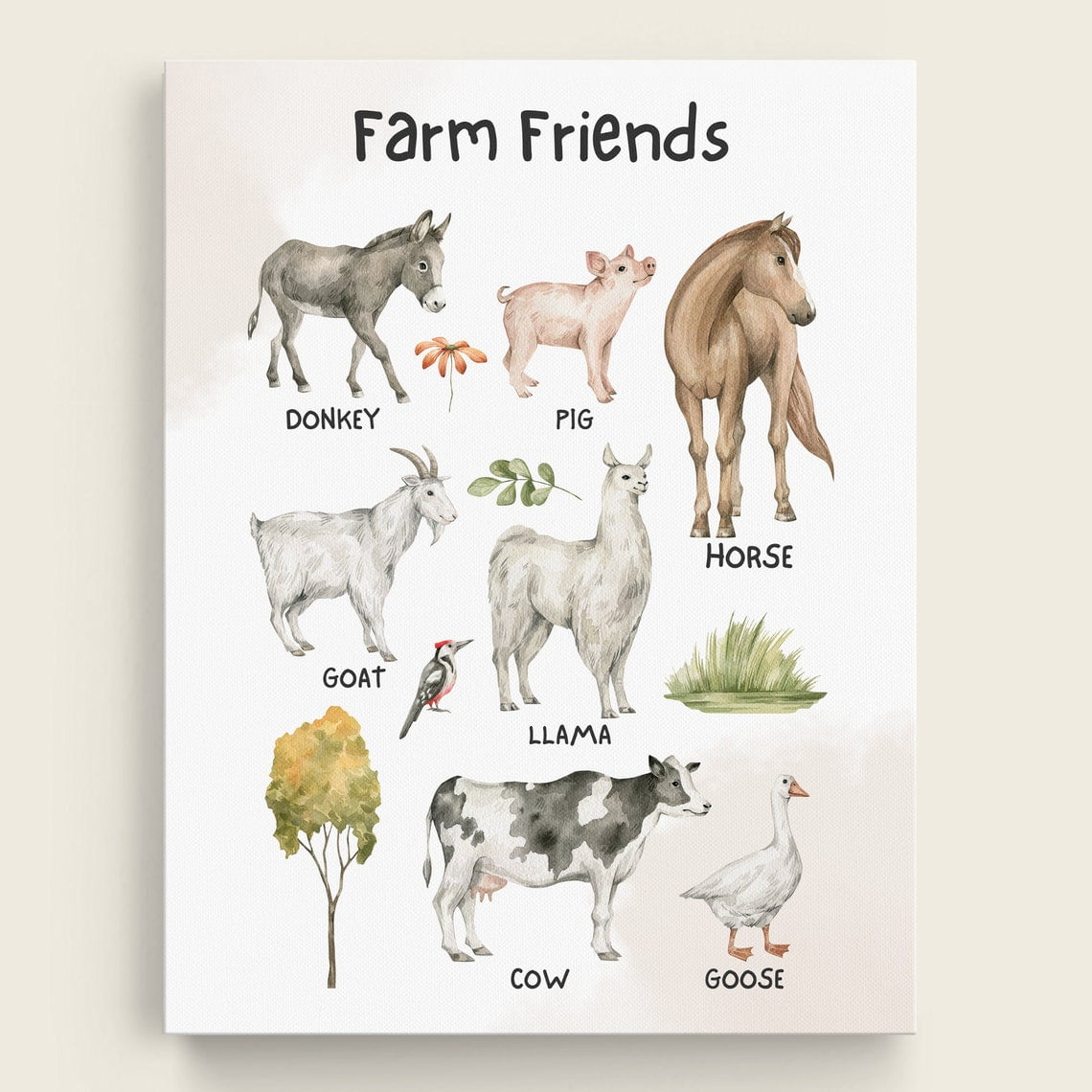 Farm Educational Wallart, Farm Room Decorations, Farm Animals Wallart ...