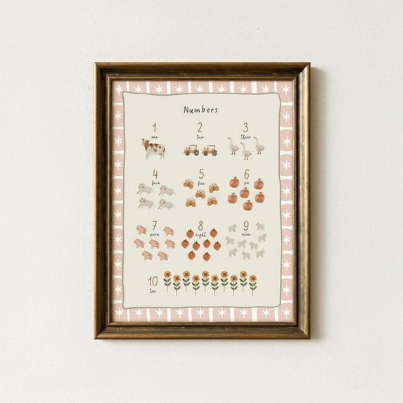 Farm Numbers, Counting Farm Animal Poster, Nursery Wall Art ...
