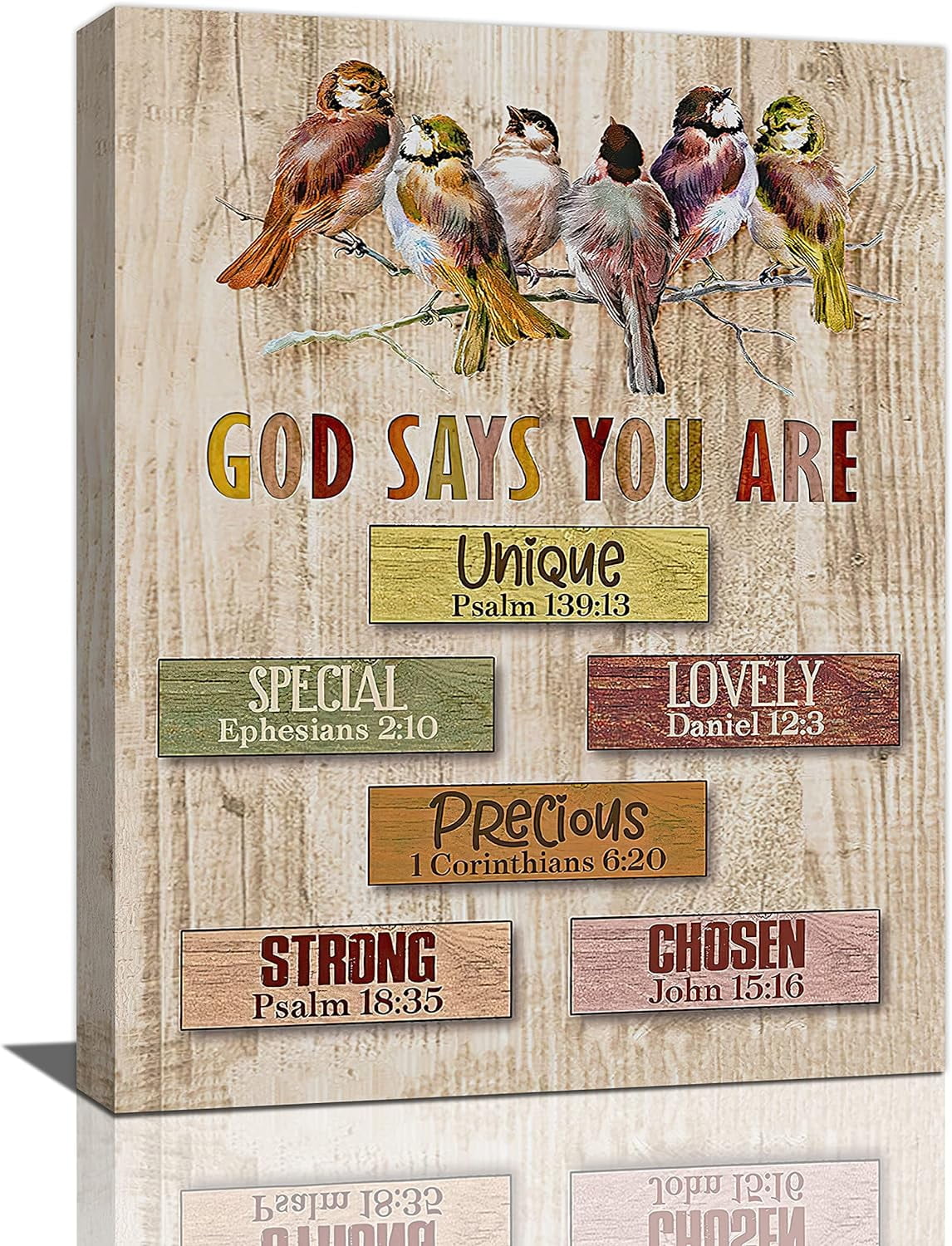 Farmhouse Birds Wall Art Rustic God Says You Are Pictures Wall Decor ...