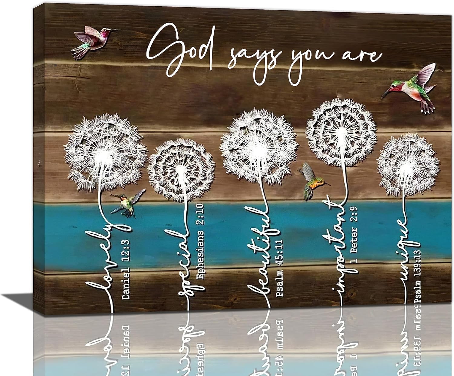 Farmhouse Dandelion Decor Wall Art God Says You Are Scripture Wall ...