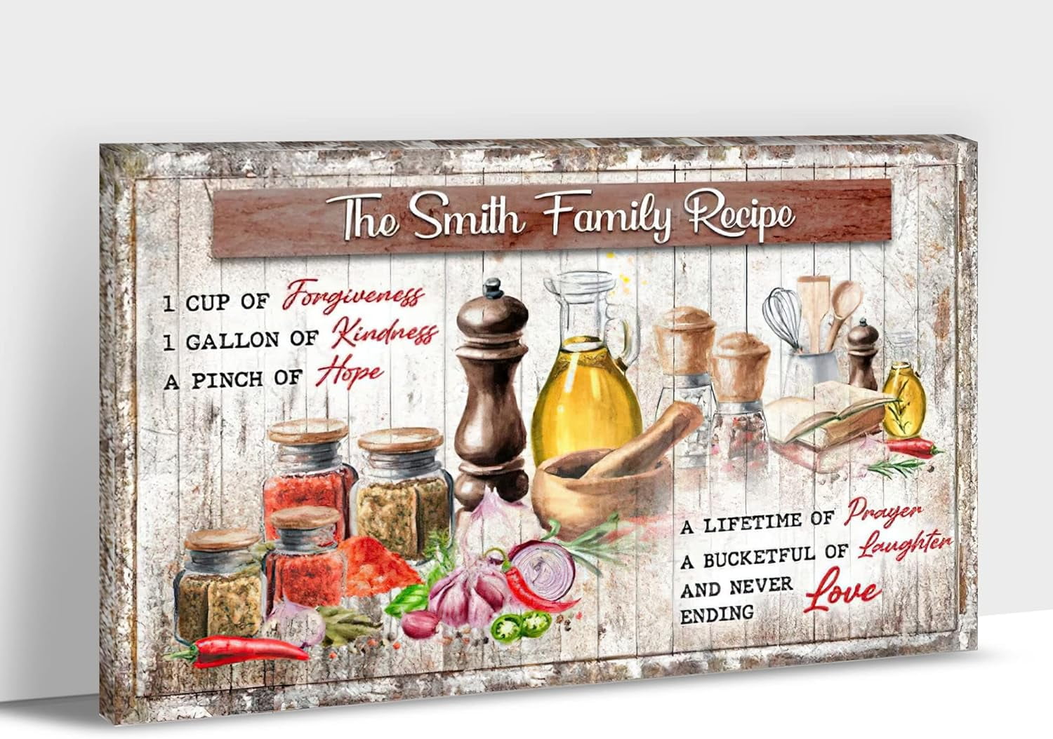 Farmhouse Kitchen Wall Art, Rustic Kitchen Canvas Prints, Smiths Family ...