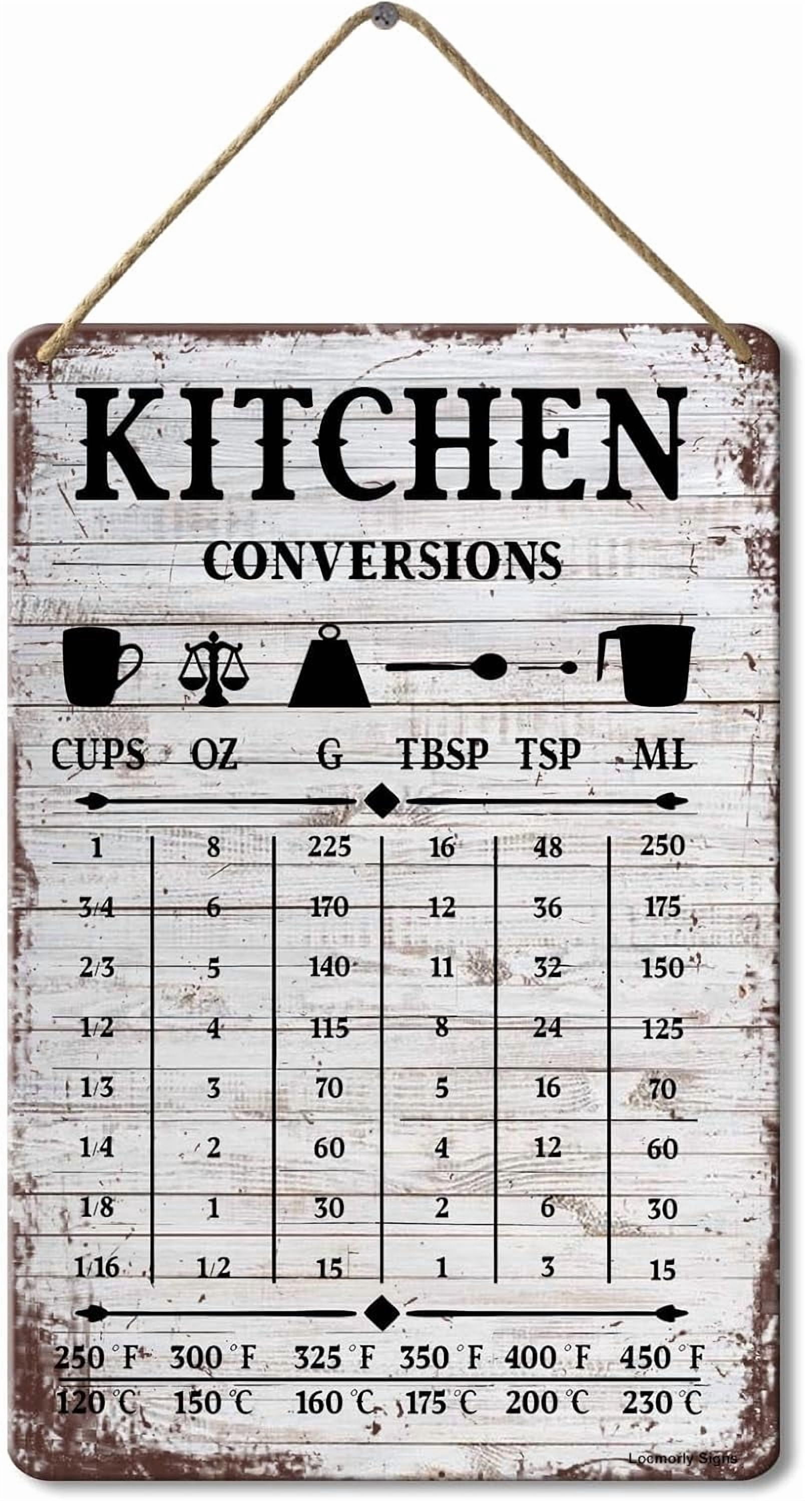 Farmhouse Rustic Kitchen Conversions Sign, 8x12 Inch, Rustic Guide ...