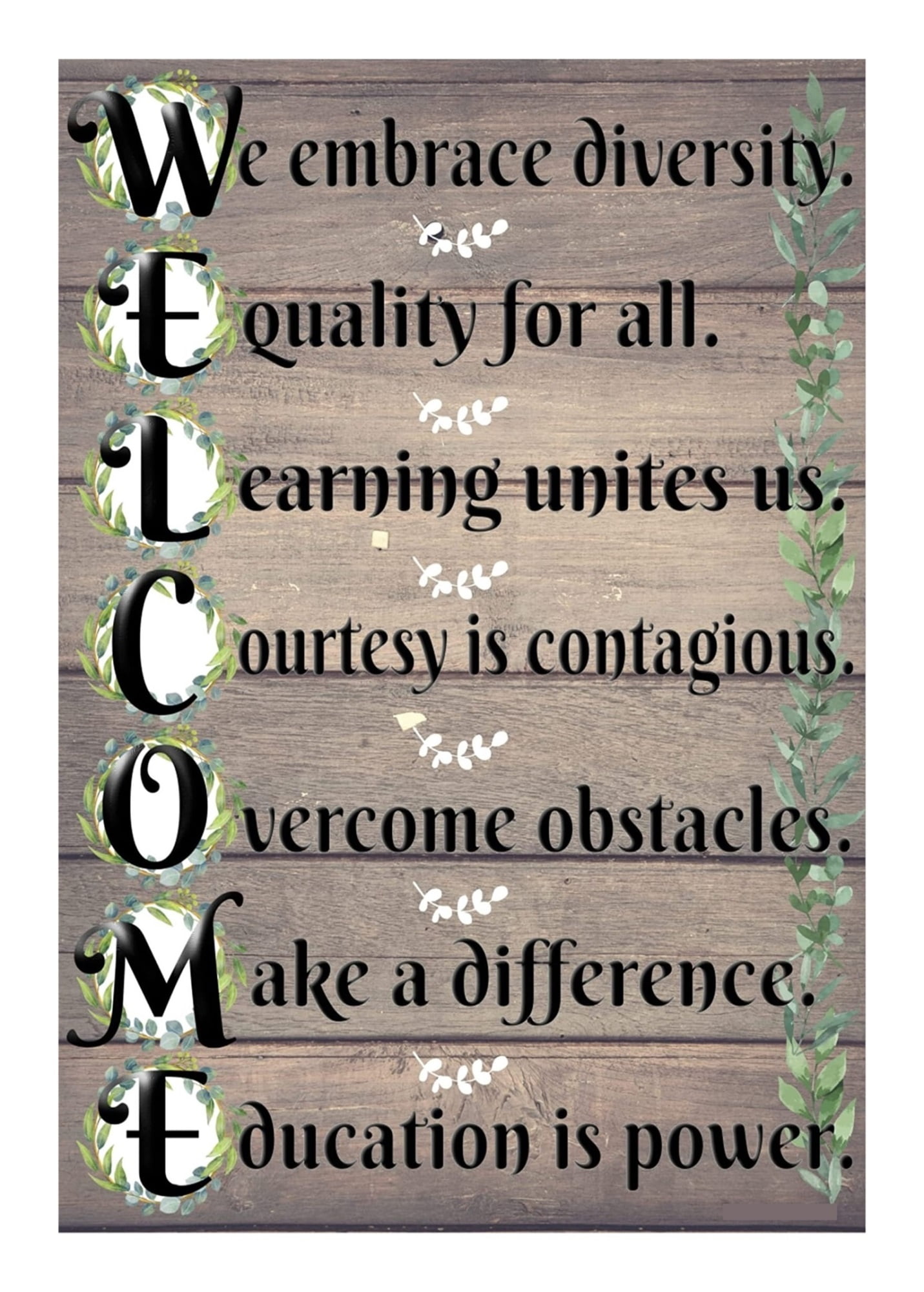 Farmhouse Welcome Educational Charts, Classroom Posters and Decorations ...