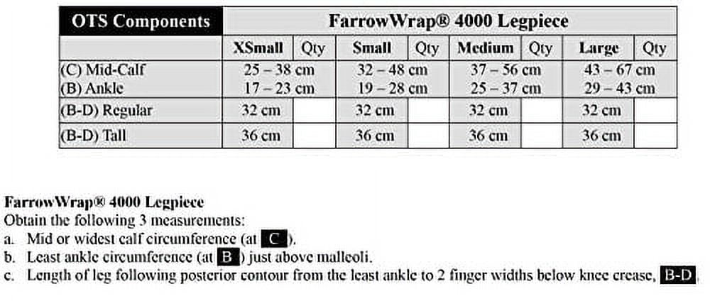 FarrowWrap 4000 Legpiece, BSN FarrowMed, Compression Leg Wrap (Tall ...