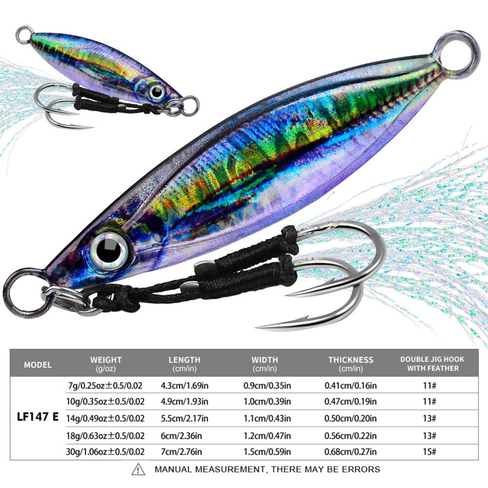 Fast Sinking Metal Spoon Jig Fishing Lure: Lifelike Action for All ...