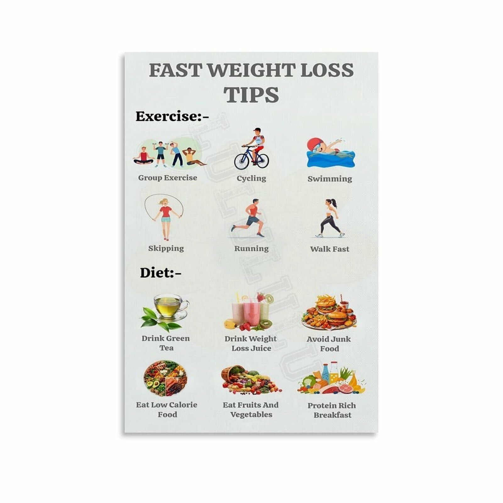 Fast Weight Loss Tips Poster Healthy Diet Canvas Painting Wall Art ...