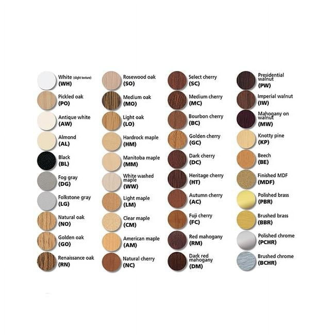 Fastcap FCWP 916AM 14 mm Adhesive Cap PVC Wood, American Maple ...