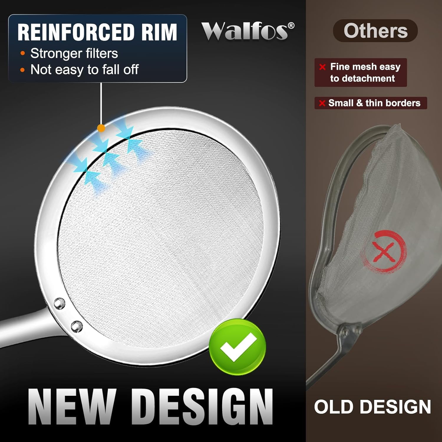 Fat Skimmer Spoon, 304 Stainless Steel Fat Skimmer For Cooking, 3", 4 ...