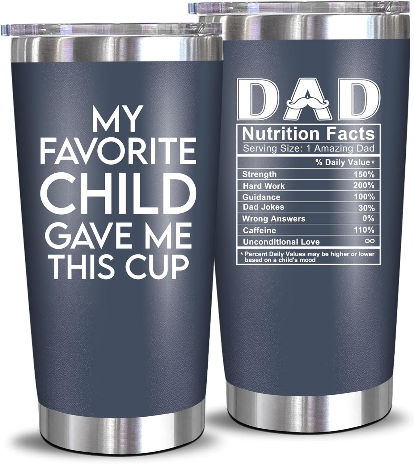 Fathers Day Gift For Dad - Birthday Gifts For Dad From Daughter, Son ...