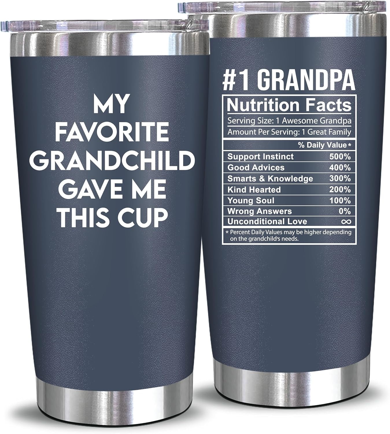 Fathers Day Gift For Grandpa From Granddaughter, Grandson - Birthday ...