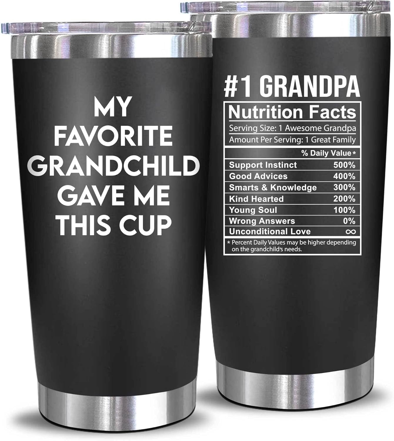 Fathers Day Gift For Grandpa - Grandpa Gifts From Granddaughter ...