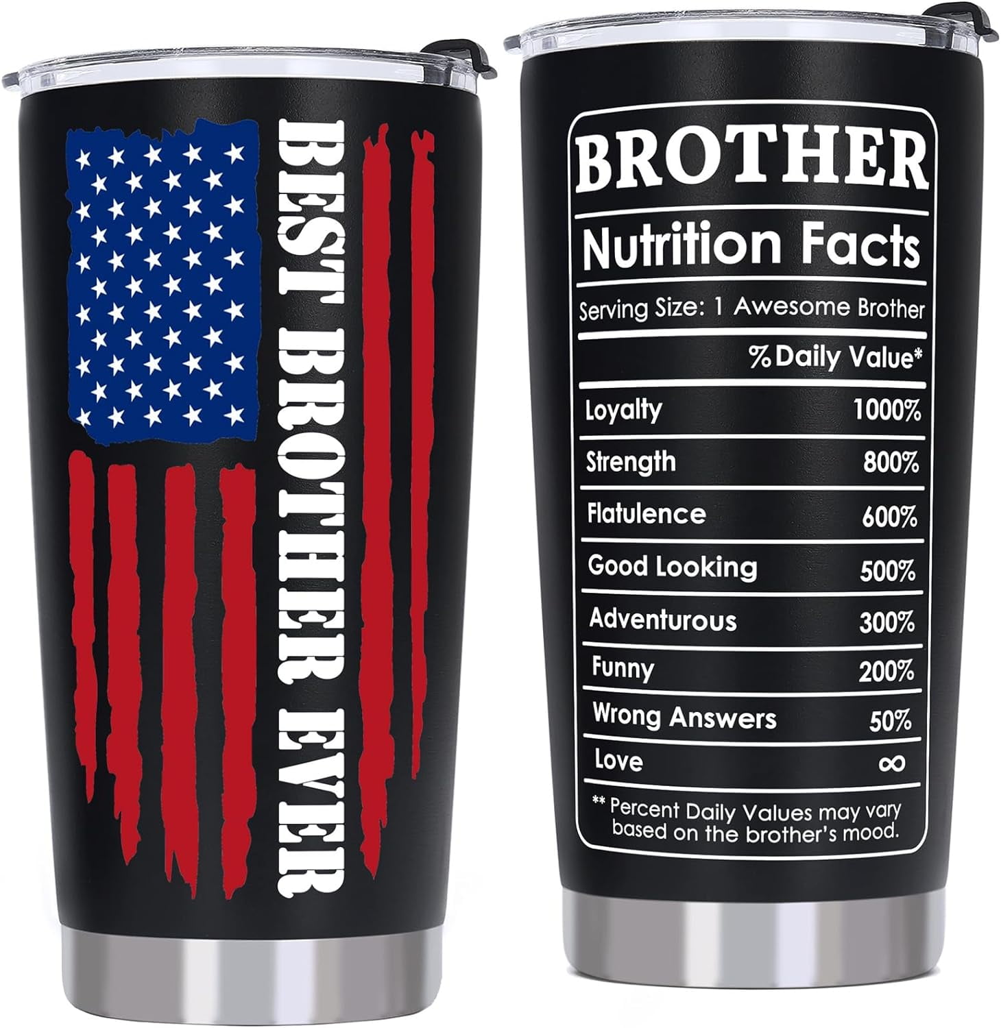 Fathes Day Gifts for Brother, Best Brother Gifts from Sister Brother ...