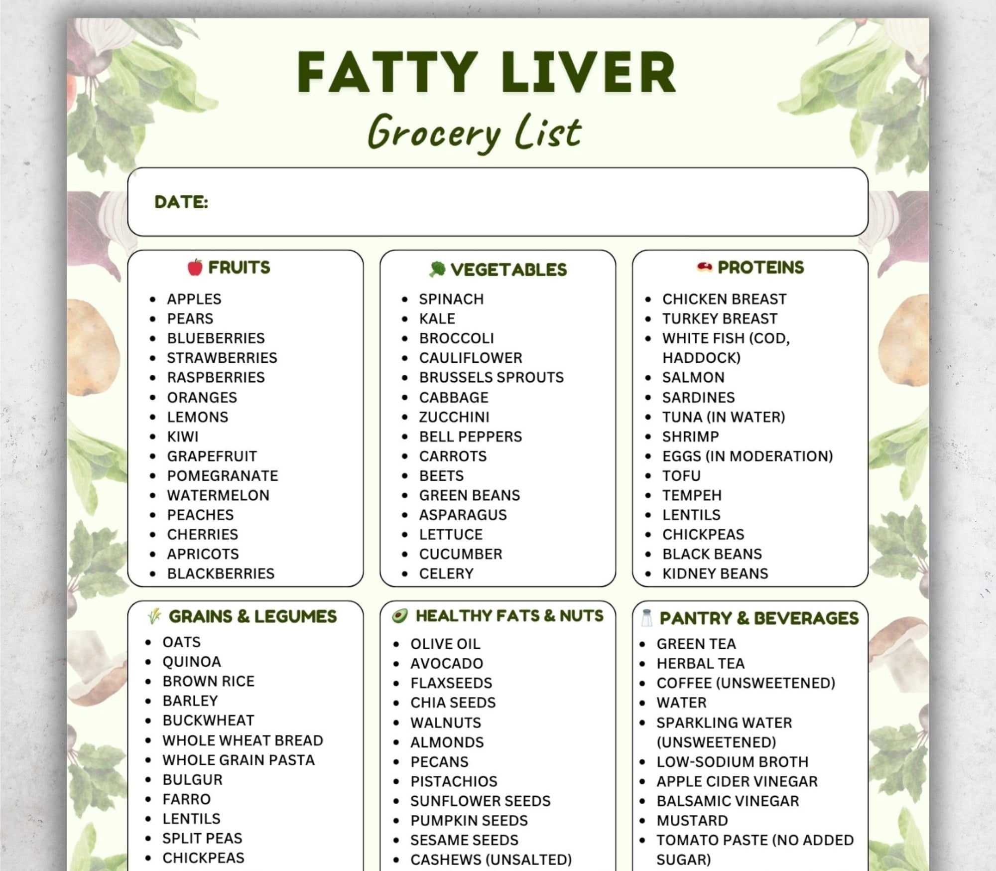 Fatty Liver Grocery List Poster Liver Diet Food Poster Low Fat Food ...