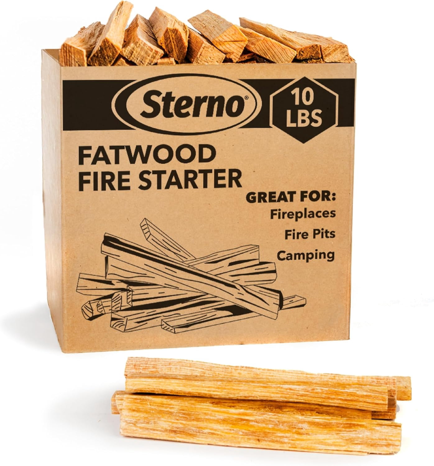 Fatwood Fire Starter Sticks, 10 lb — All‑Natural Resin‑Rich Pine Wood ...