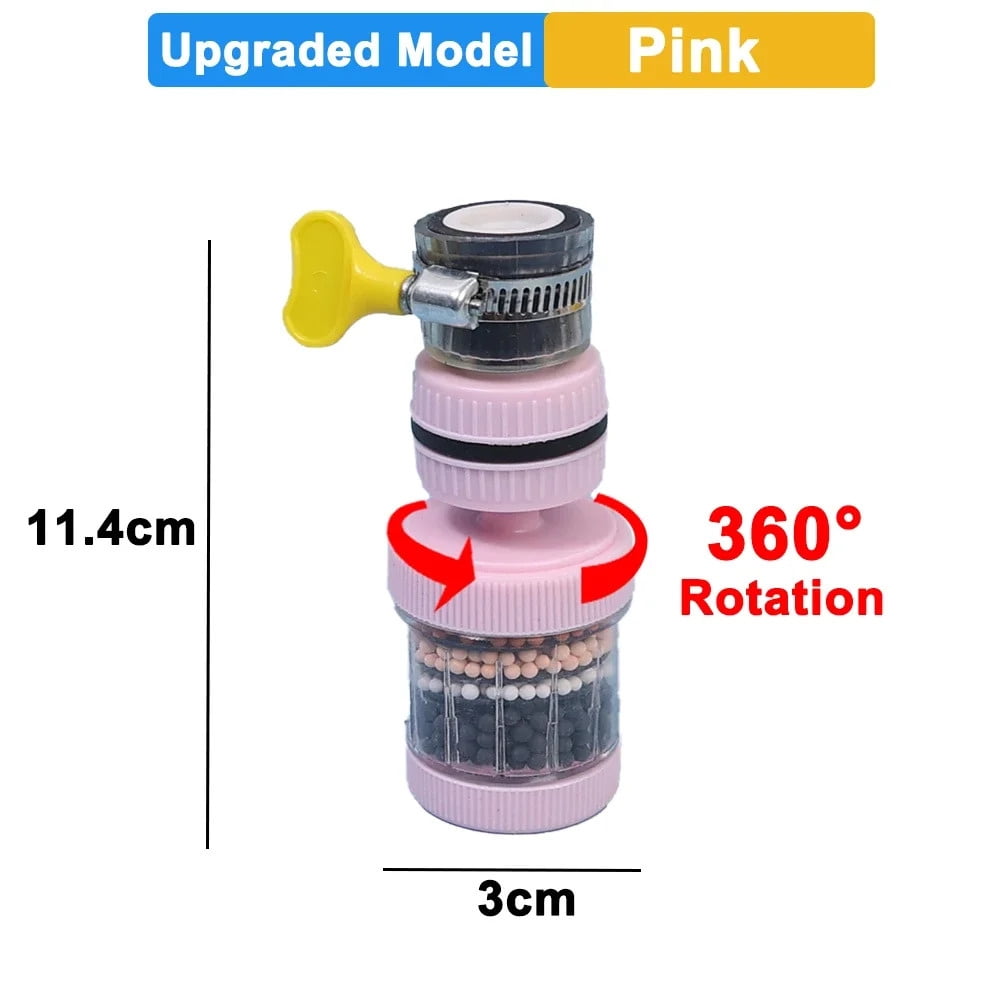 Faucet Filter Aerator Adjustable 360 Degree Rotation Sprayer Mesh Core ...