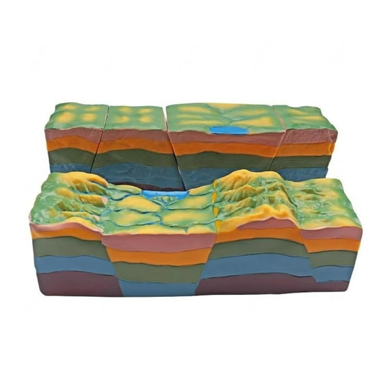 Fault Structure and Horst-Graben Development Model, 3D Plate Tectonics ...