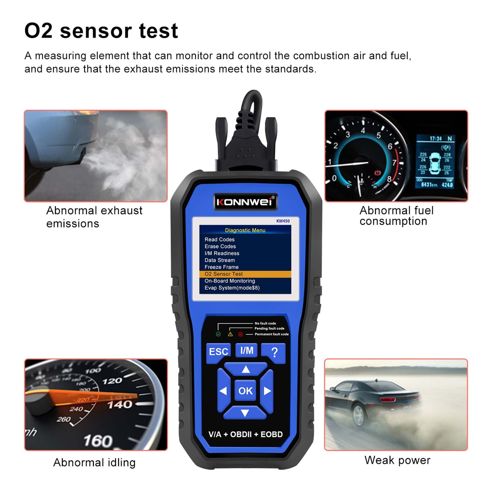 Fault diagnosis instrument,Scanner Special Battery Dpf 11 Special Check ...