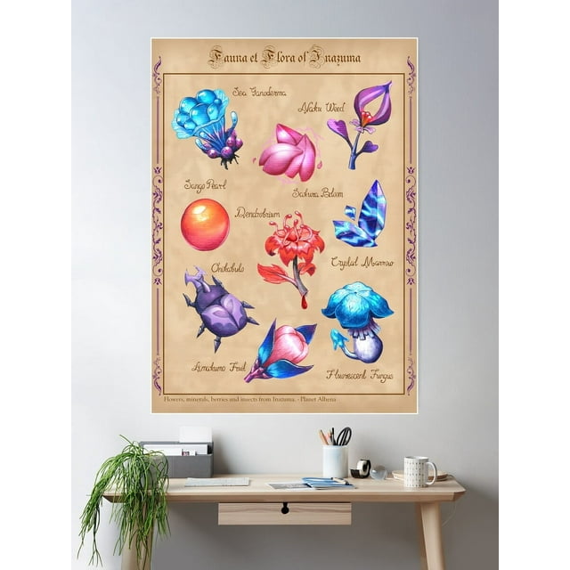 Fauna Et Flora - Inazuma Poster Wall Art, Modern Wall Decor For Living ...