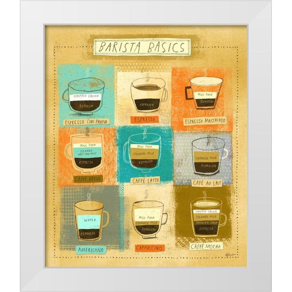 Faust, Richard 20x23 White Modern Wood Framed Museum Art Print Titled ...