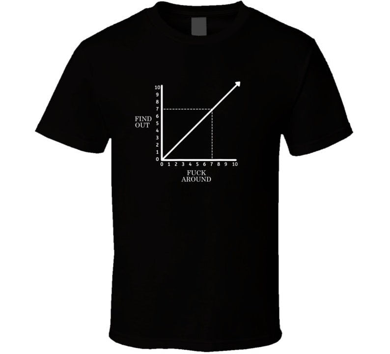 Fck Around And Find Out Graph Funny Meme T Shirt