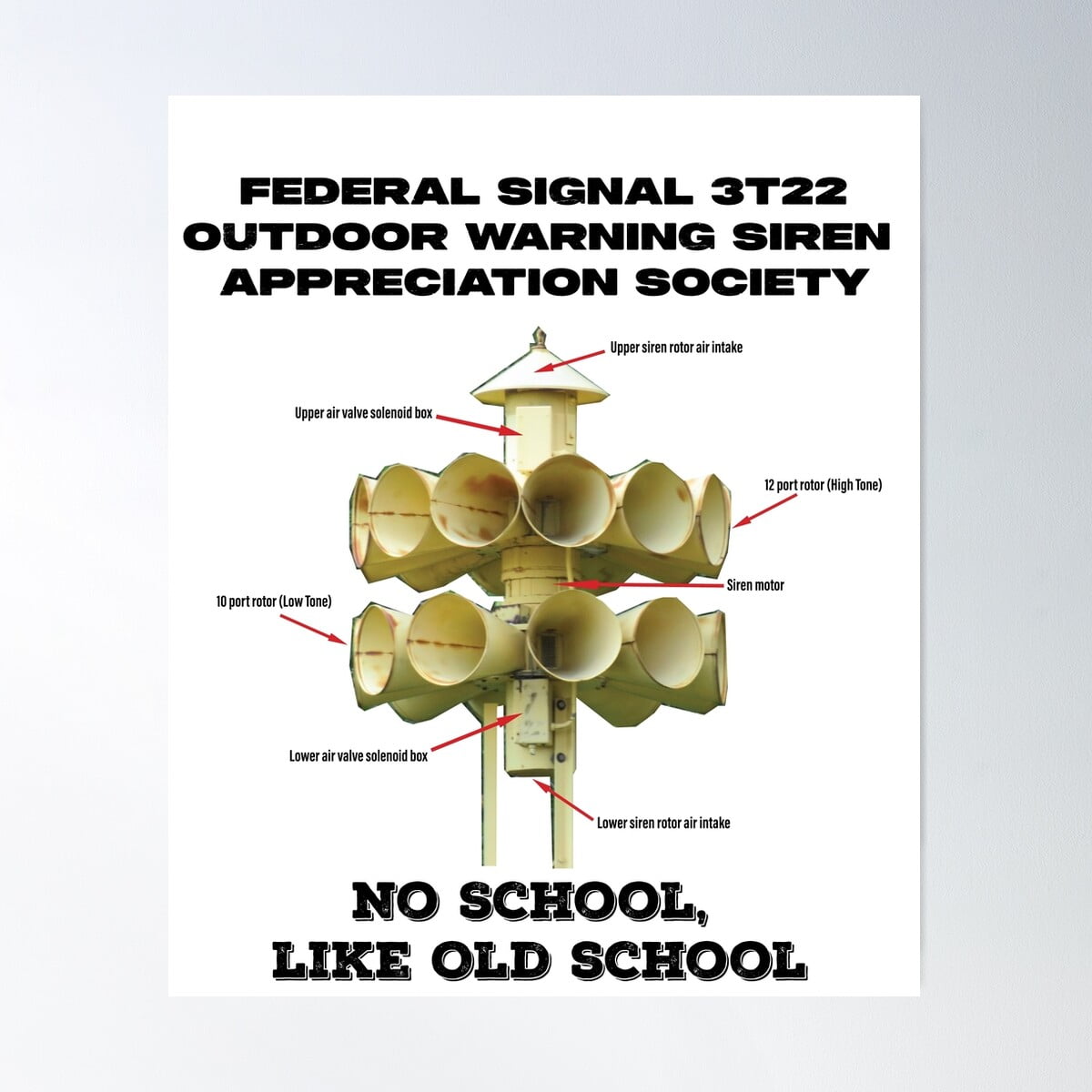 Federal Signal 3T22 Outdoor Warning Siren Appreciation Society Poster ...