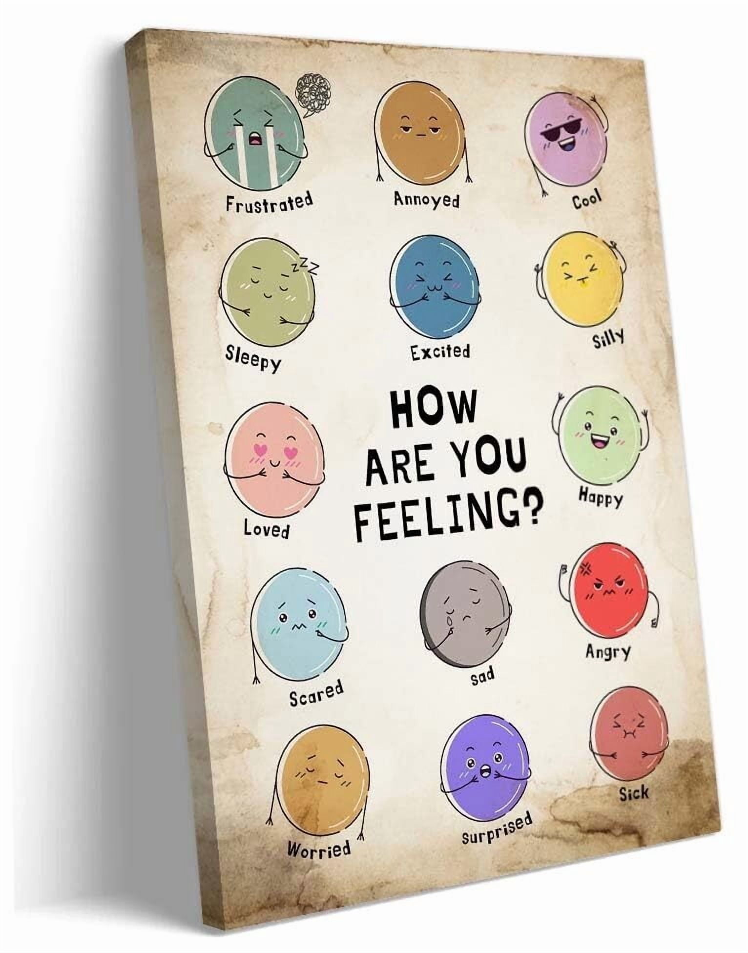 Feeling Emotions Wall Art Prints Growth Mindset Posters Zone of ...