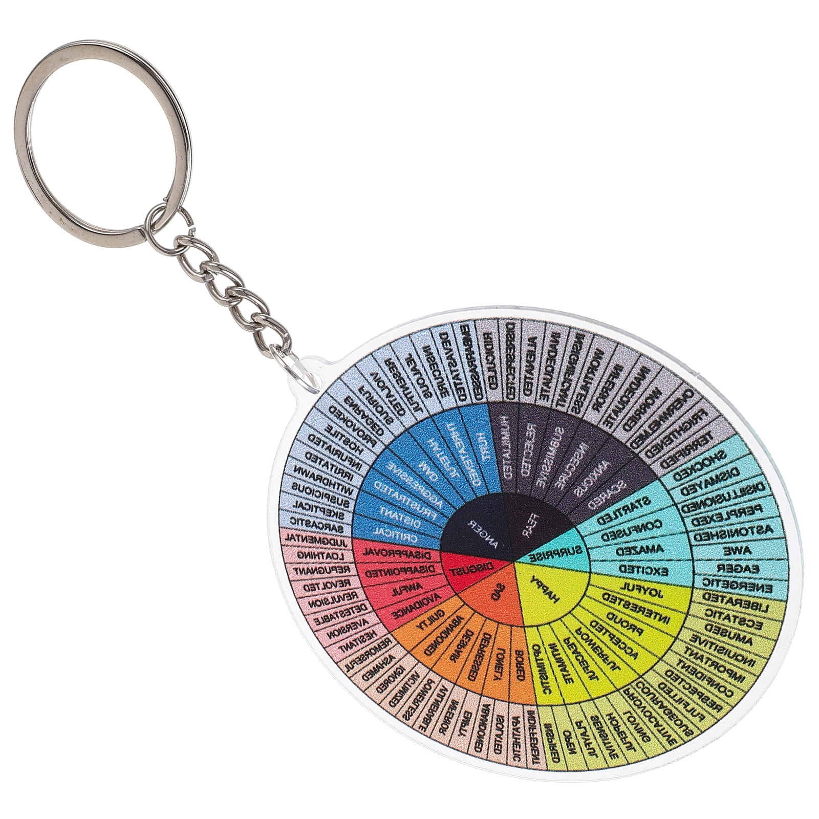 Feeling Wheel Key Charm Emotions Holder Friend Keychain Gift - Walmart.com
