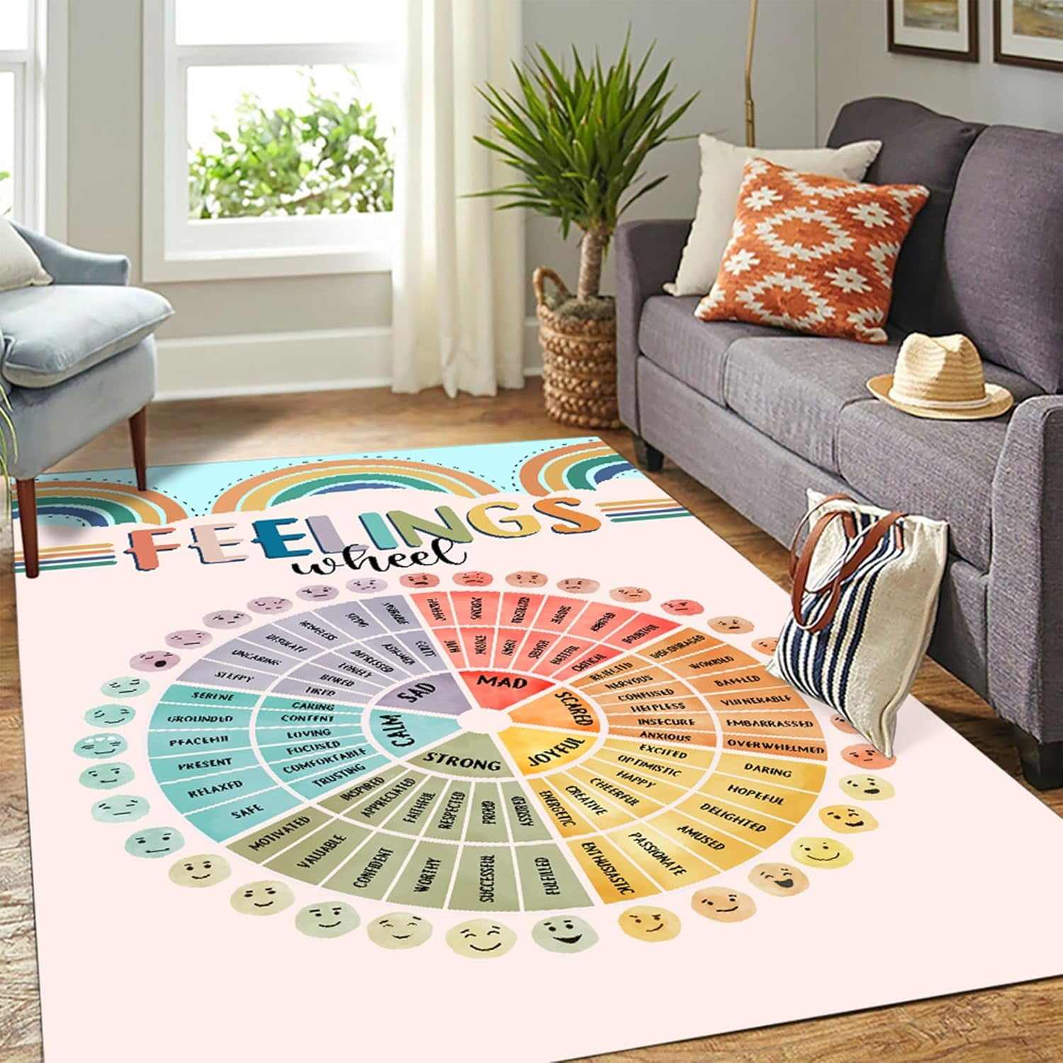 Feelings Chart Area Rug, Classroom Rug, Mental Health, Calming Corner ...