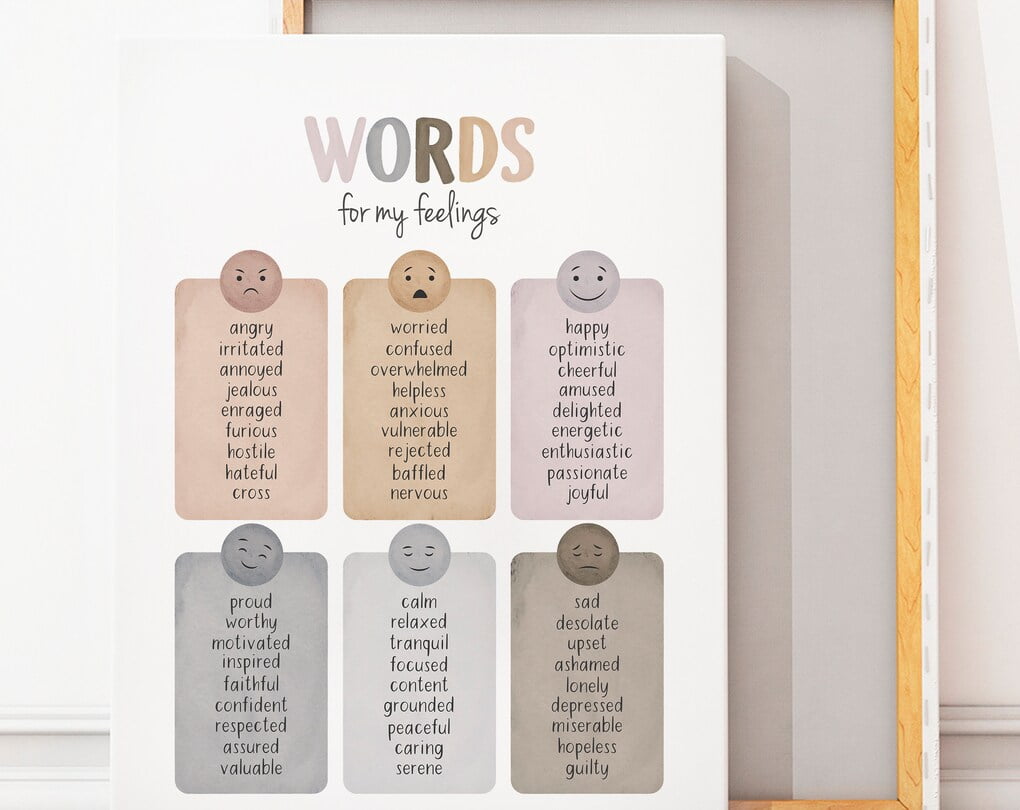 Feelings Chart, Emotional Regulation, Mental Health, Therapy Office ...