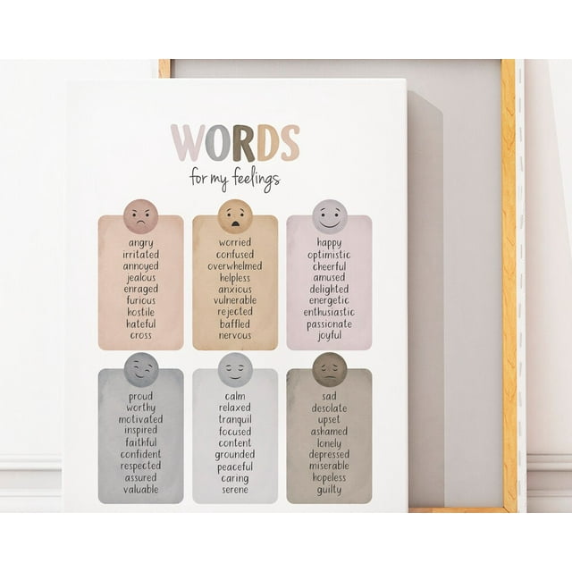 Feelings Chart, Emotional Regulation, Mental Health, Therapy Office ...