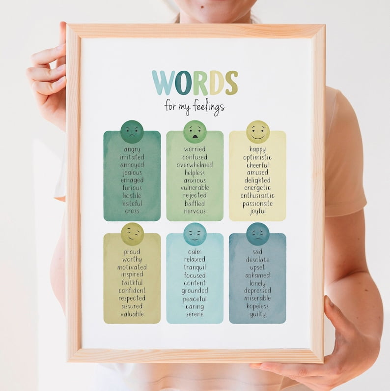 Feelings Chart, Emotional Regulation, Words For My Feelings Poster ...