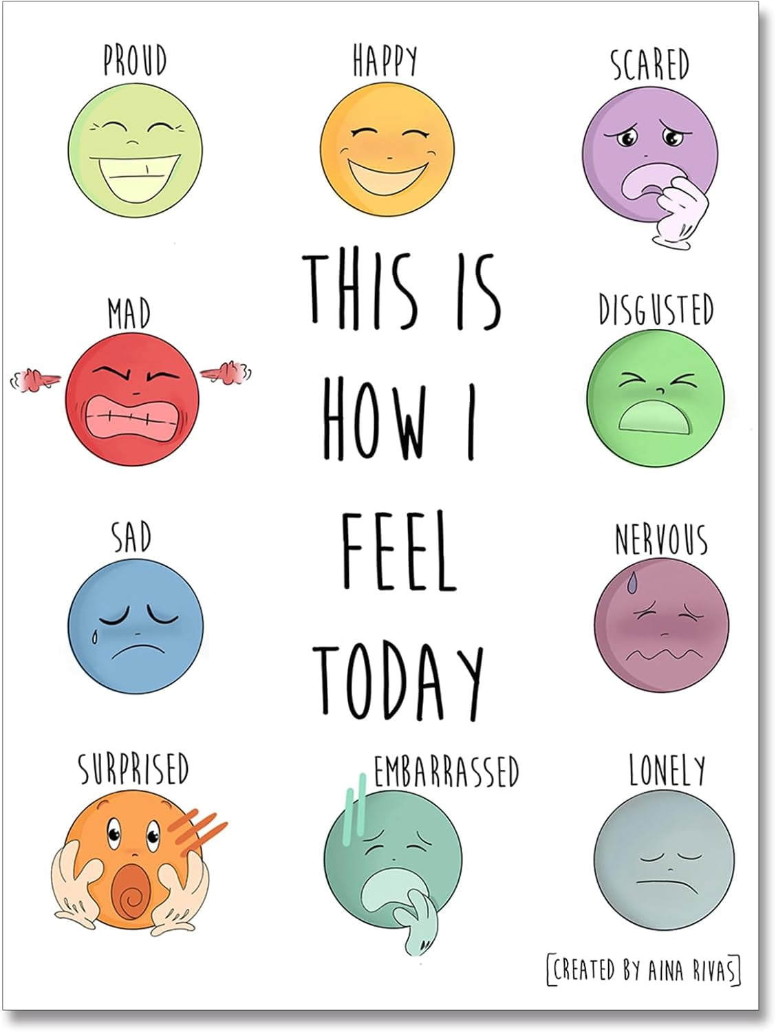 Feelings Chart Emotions Poster Mental Health Posters Awareness Canvas ...