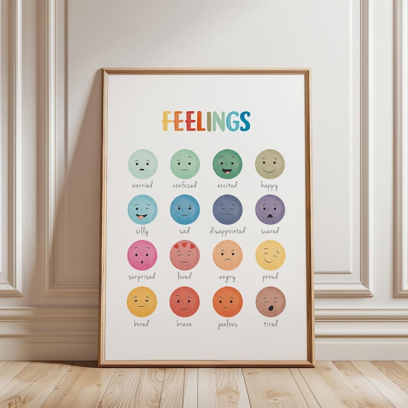 Feelings Chart, Emotions Print, School Counselor, Therapy Office Decor ...