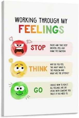 Feelings Chart, Feelings Thermometer, Zones of Regulation Poster, Mood ...