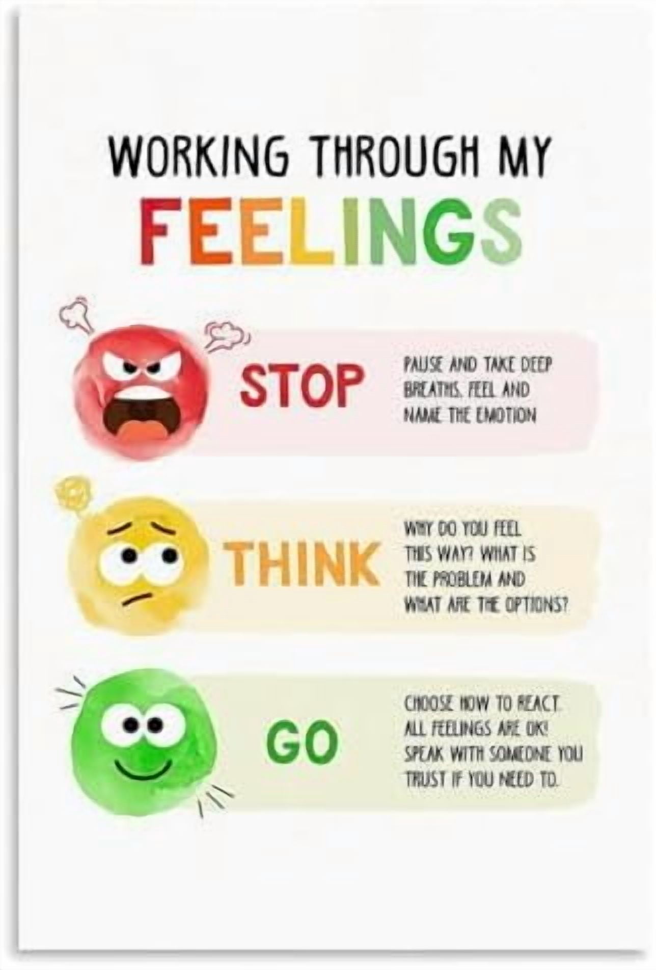 Feelings Chart, Feelings Thermometer, Zones of Regulation Poster, Mood ...