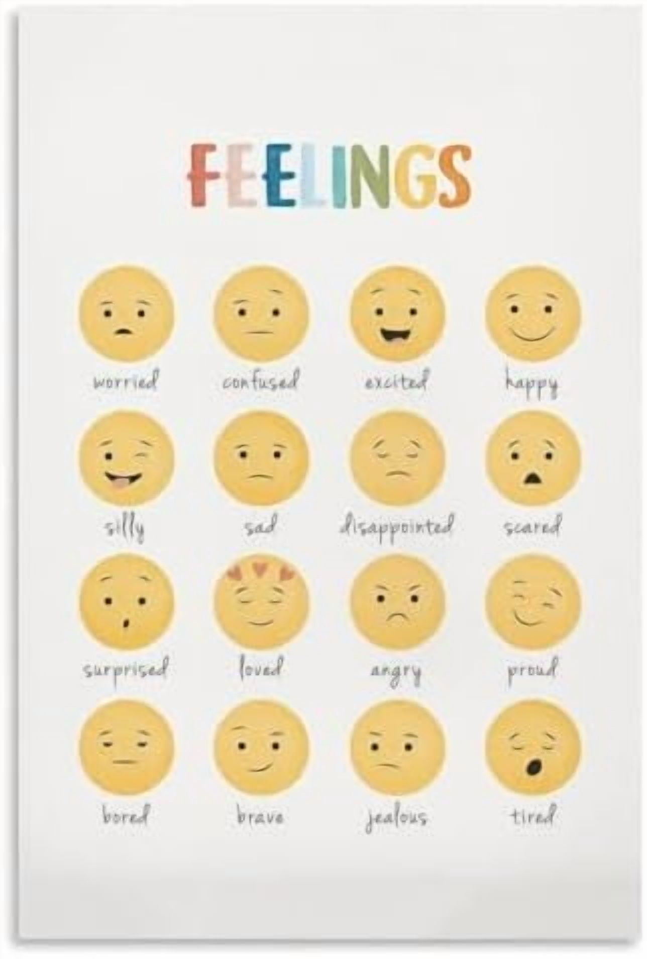 Feelings Chart For Kids, Emoji Feelings Chart, School Counselor ...