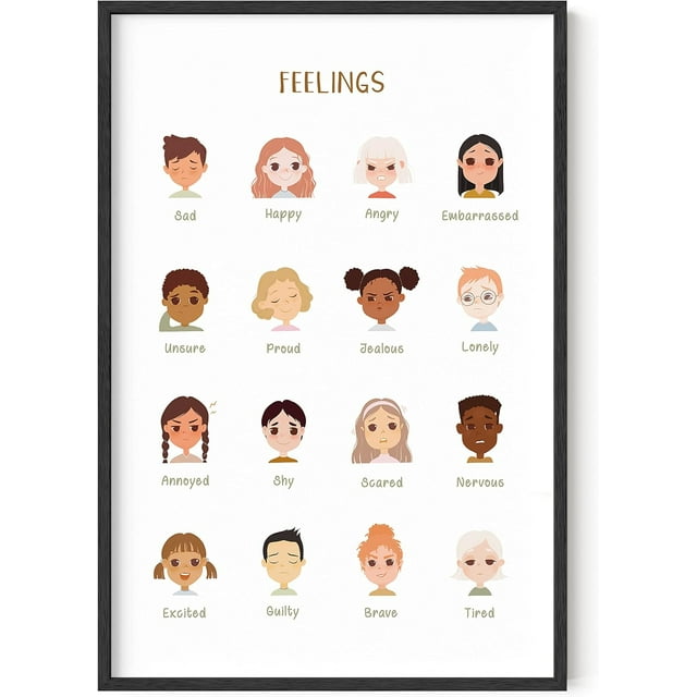 Feelings Chart For Kids – Mental Health Wall Art, Emotions Chart For ...