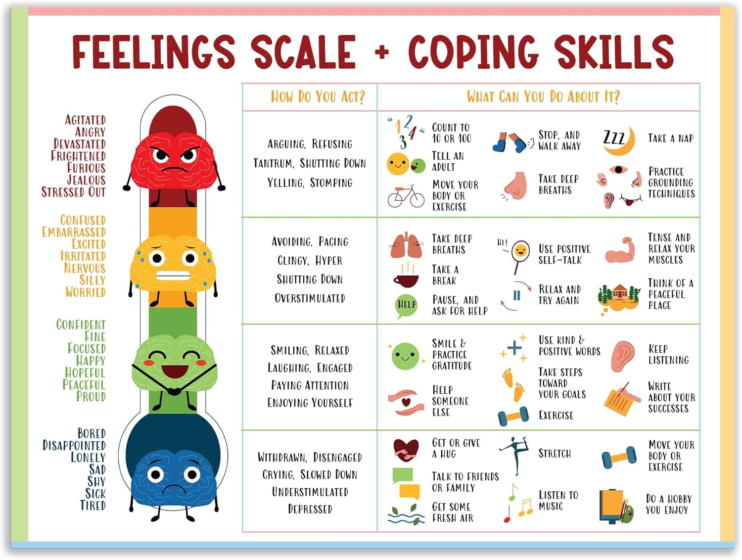 Feelings Chart for Kids, Coping Skills Emotions Chart Poster, Calm Down ...