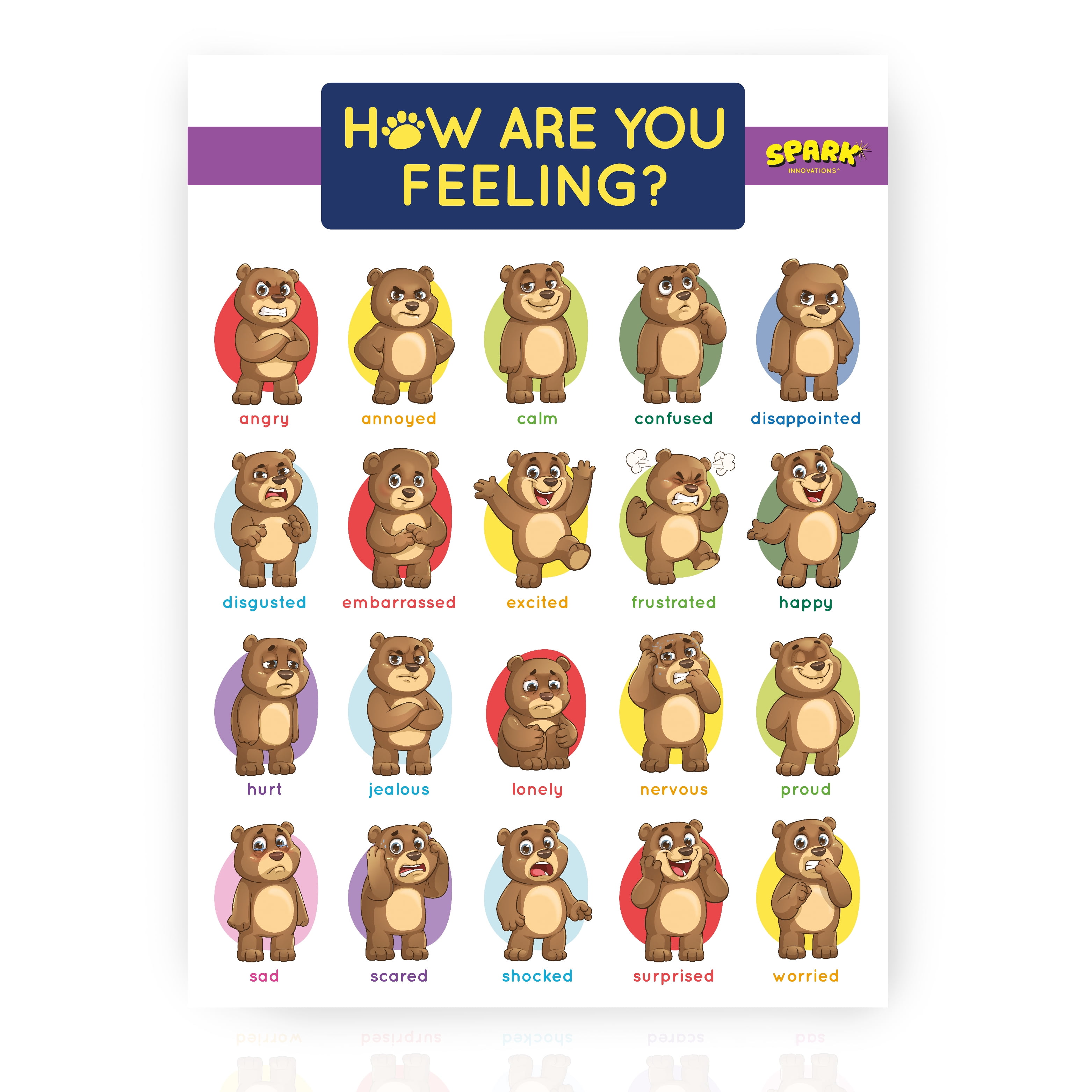 Emotions Chart For Preschoolers
