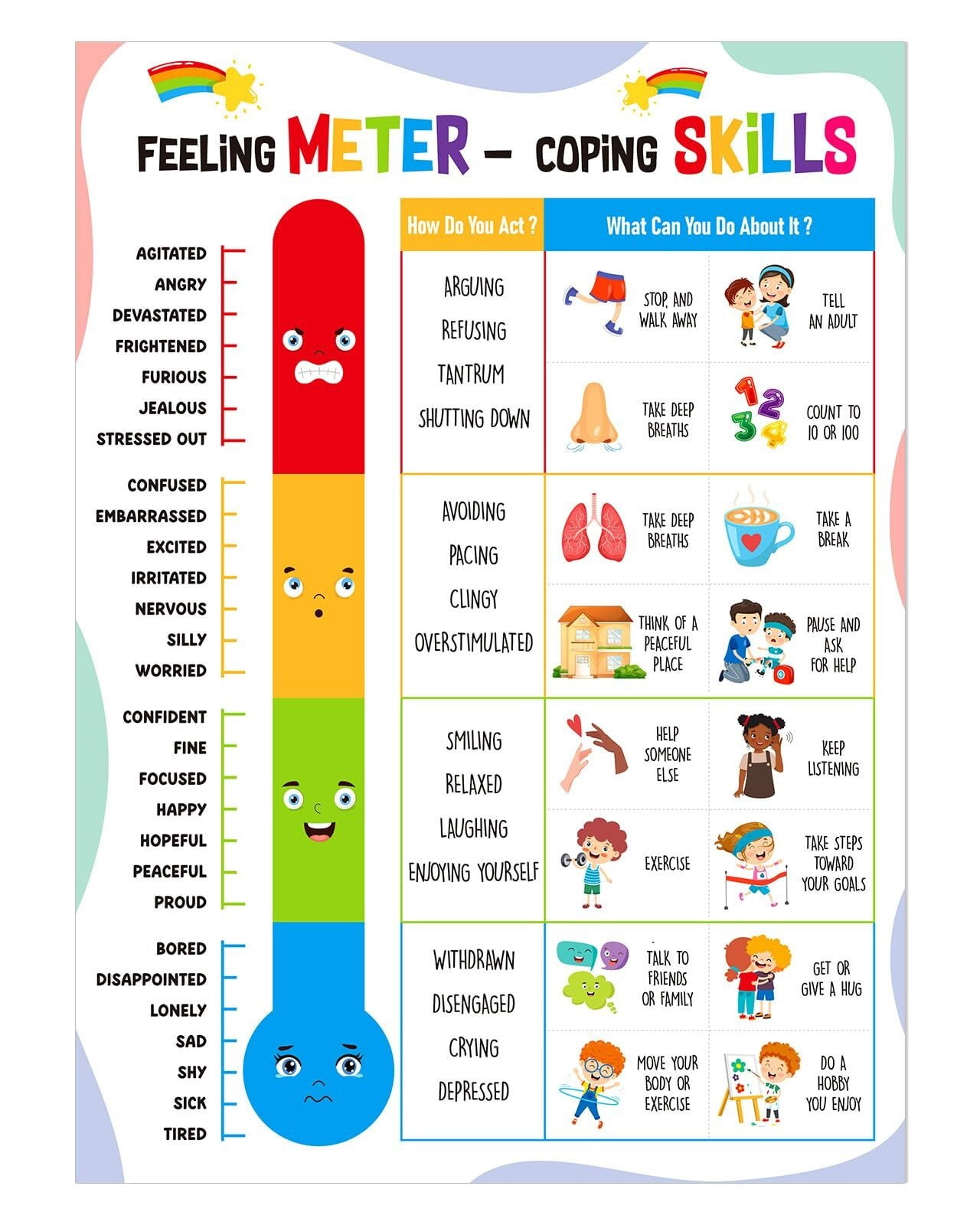 Feelings Chart for Kids - Emotions Learning Mental Health Poster for ...