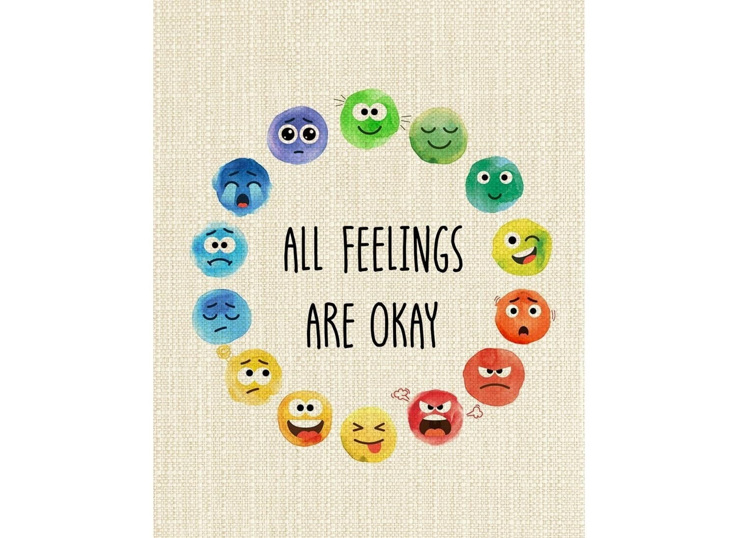 Feelings Chart for Kids, All Feelings are Okay Mental Health Poster ...