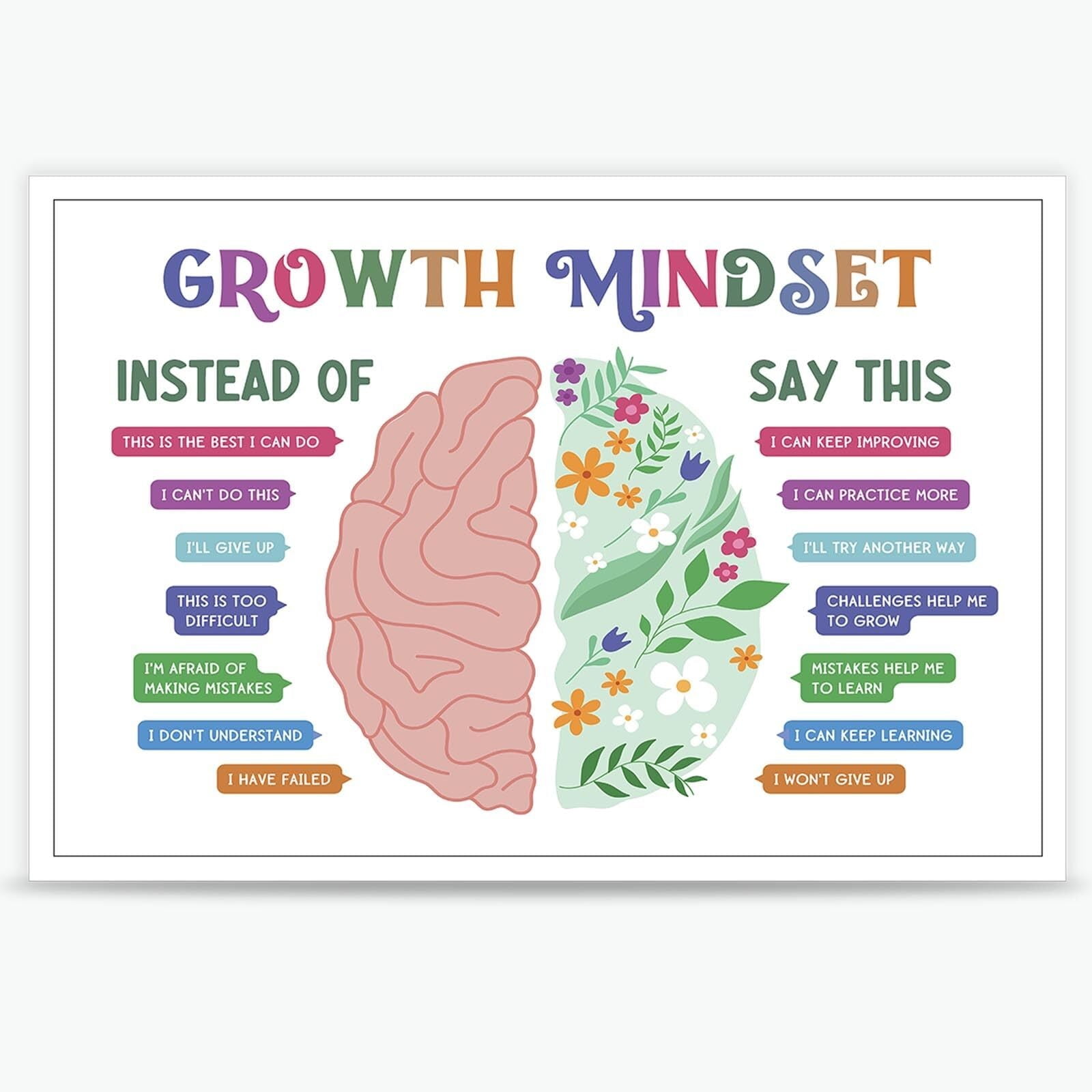 Feelings Chart for Kids Mental Health Posters Words for My Feelings ...