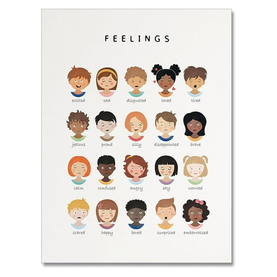 Feelings Chart & Mental Health Poster for Kids - Emotions Faces Canvas ...