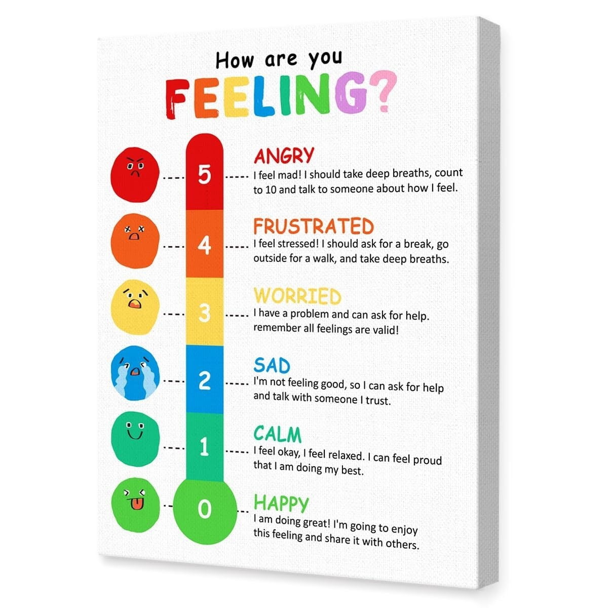Feelings Chart Mental Health Wall Art,Therapy Office Wall Decor,Calming ...
